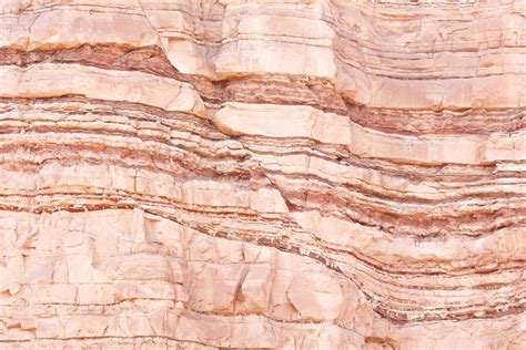 Types Of Faults Geology