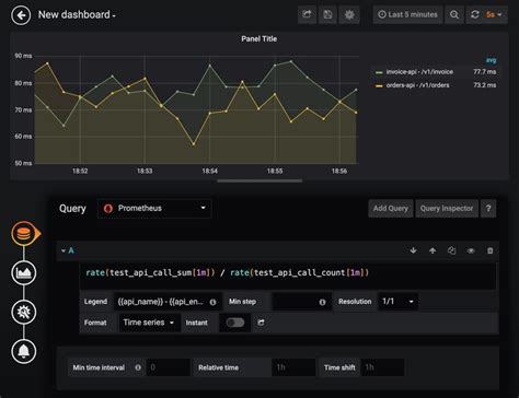 metrics with prometheus statsd exporter and grafana dev community