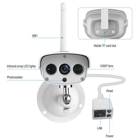 옥외 무선 방수 Hd Cctv Ip 사진기 의 고품질 옥외 무선 방수 Hd Cctv Ip 사진기