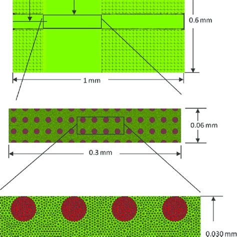 Finite Element Discretization And A Sampled Microstructure Of Bimodal