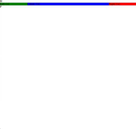 css adding doctype html breaks layout height stack overflow