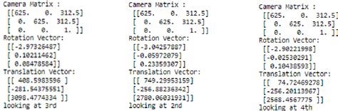 Figure 1 From Multimodal Engagement Recognition From Image Traits Using Deep Learning Techniques