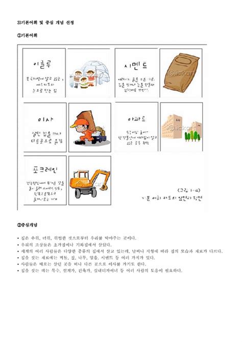 유아교육과정 프로젝트접근법 계획 인문교육