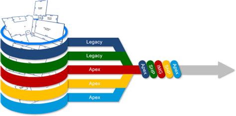 Apex Sketch Ilookabout