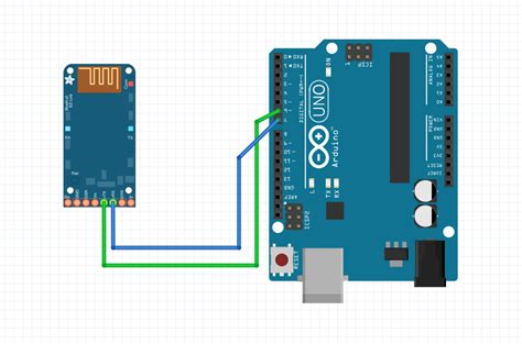 connecting arduino and phones with bluetooth and cordova