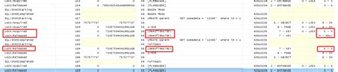 lock released event class possible incorrect description for mode