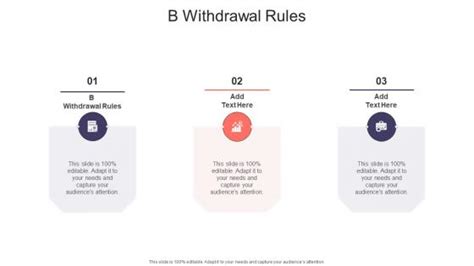 B Withdrawal Rules PowerPoint Presentation And Slides PPT Template SlideTeam