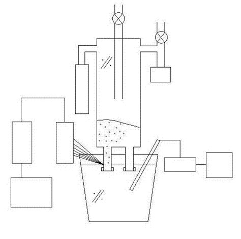 Method For Manufacturing Physical Model Of Rh Refining Device Eureka Patsnap