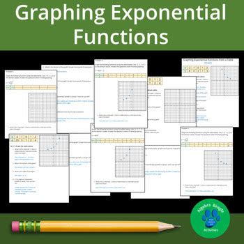 Graphing Exponential Functions by Algebra Beagle | TPT