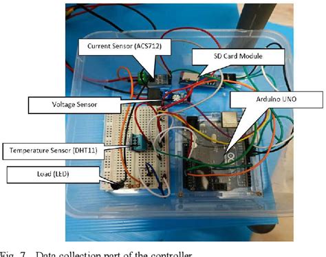 Figure 7 From Standalone Dual Axis Solar Tracker System With Battery Charger And Arduino