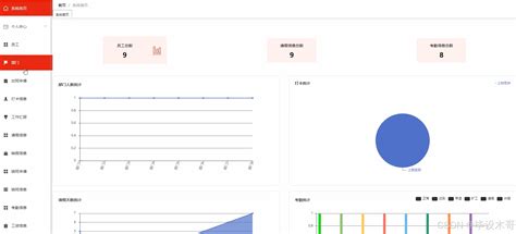 计算机毕业设计推荐 基于python的公司员工考勤管理系统 基于python的公司日常考勤系统 csdn博客