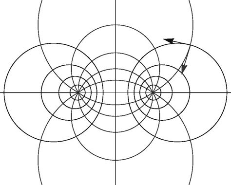 Section ϕ 0∪ϕ π For Toroidal Coordinates Download Scientific Diagram