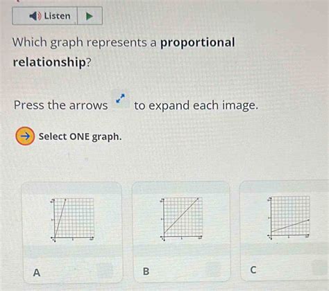 listen which graph represents a proportional relationship press the