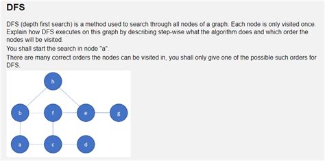 solved dfs dfs depth first search is a method used to