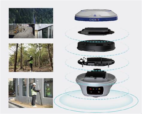 Chc X11 Handheld High Accuracy Gnss Receiver Gps Land Surveying Instrument Rtk China Handheld