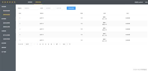 计算机毕业 课程设计系列基于springboot vue的高校智能排课系统 基于springboot vue的遗传算法排课系统 csdn博客