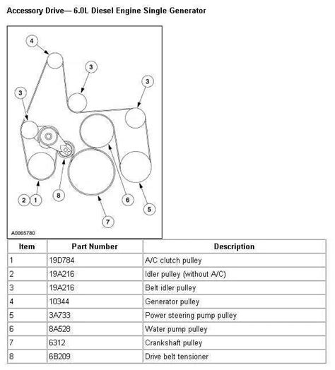 2001 Ford 73 Diesel Serpentine Belt Diagram Guide