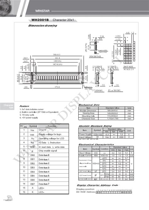 Entenda O Funcionamento Do Módulo De Display Lcd Embarcados