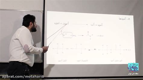 شیمی گروه های عاملی قسمت 2 استاد شجاعی