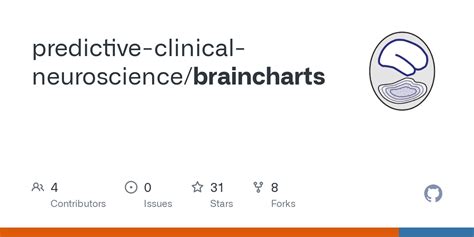 braincharts scripts fit normative models yeo17 ipynb at master