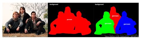 Deep Learning For Generic Object Detection A Survey Csdn博客