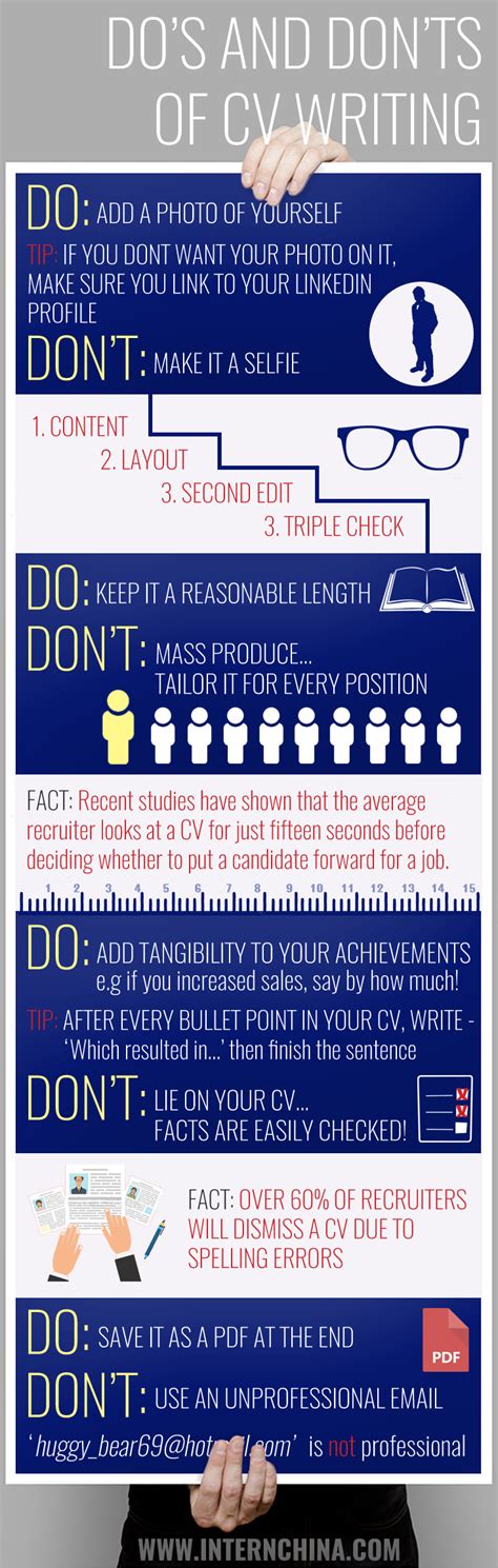 Dos And Dont Of CV Writing Pagoda Projects Beyond Work Experience