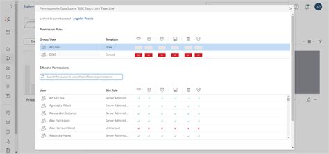 The Data School Tableau Server Applying Permission Rules To A
