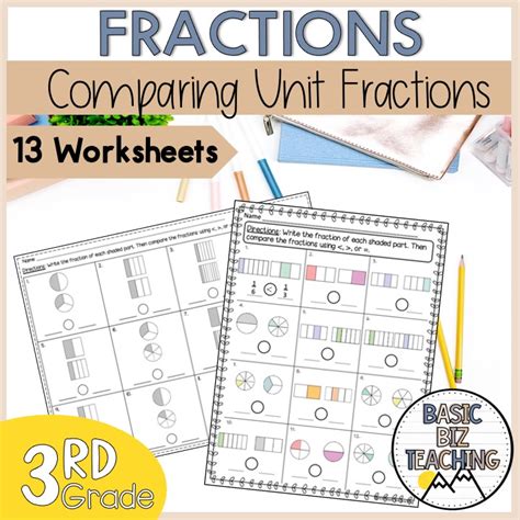 Comparing Unit Fractions Worksheets Made By Teachers