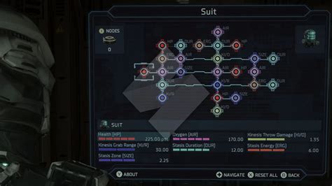 Dead Space Upgrades Guide Weapons Locations And Pricing Stevivor