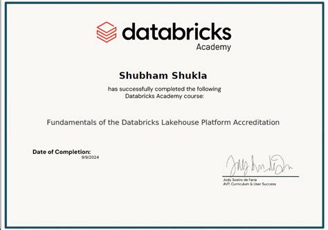 shubham shukla on linkedin certification professionaldevelopment