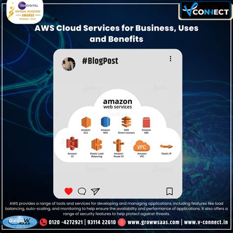 AWS Cloud Services For Business Uses And Benefits V Connect Blog
