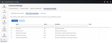 Cisco Crosswork Network Controller 60 Installation Guide Integrate
