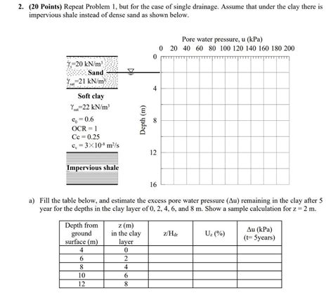 solved 2 20 points repeat problem 1 but for the case of
