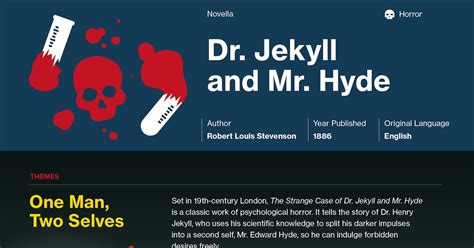 Dr Jekyll And Mr Hyde Plot Summary Course Hero