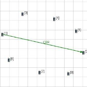 Scenario With Two Routing Paths Download Scientific Diagram