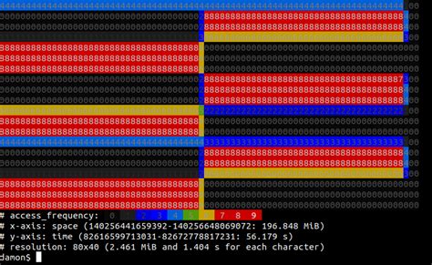 linux kernel 5 15 released with new ntfs driver plus an lts sticker