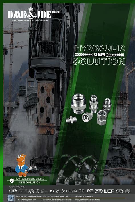 Dme Hydraulic Hose Fitting Classification And Marking Method