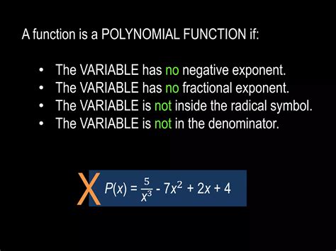 Polynomial Functions Pptx