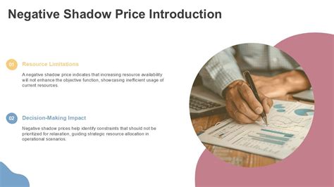 Negative Shadow Price Linear Programming Ppt Example Acp