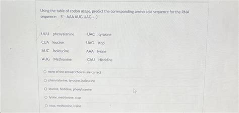 Solved Using The Table Of Codon Usage Predict The Chegg Com