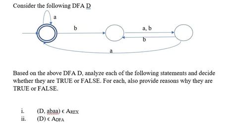 Solved Consider The Following DFA D A B A B B A Based On Chegg