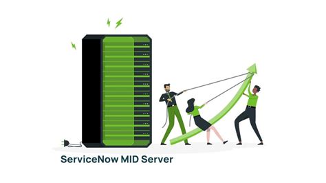 Troubleshooting Cpu Spike On Servicenow Mid Server Rservicenow