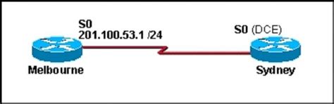 ERouting Chapter CCNA Exploration El Taller Del Bit