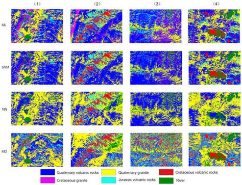 Minerals Special Issue Mineral Exploration Based On Remote Sensing