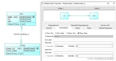 powerdesigner 15数据库建模 pdm图怎么画 csdn博客