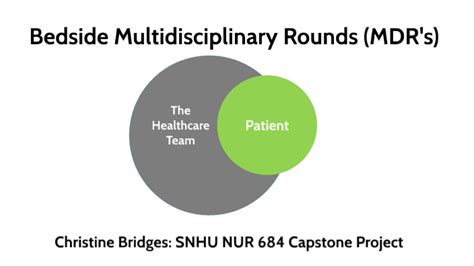 Bedside Multidisciplinary Rounds By Christine Bridges On Prezi