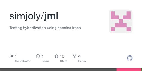 Github Simjolyjml Testing Hybridization Using Species Trees