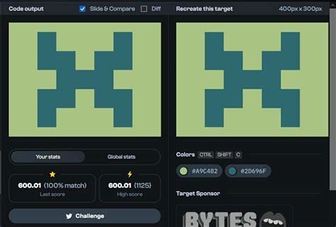 css battle day 7 600 01 score debangan banerjee posted on the topic