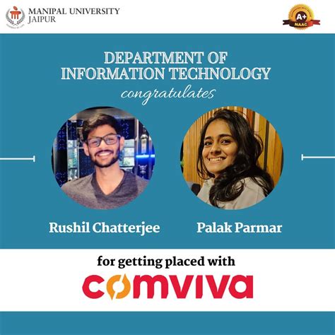 Parth Parmar Posted On Linkedin