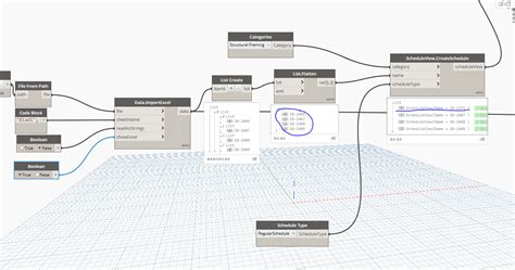 Create Schedule From Excelfile Revit Dynamo